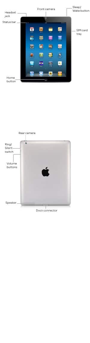 Apple iPad (3rd Gen) Diagram - AT&T Device Support