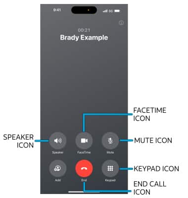 Apple iPhone 15 Plus - In-Call Options - AT&T