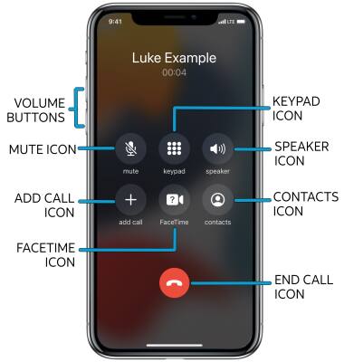Apple iPhone 13 Pro - In-Call Options - AT&T