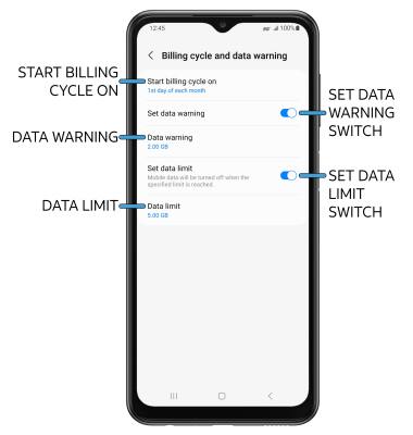 Samsung Galaxy A23 5G (SM-A236U) - View & Manage Data - AT&T