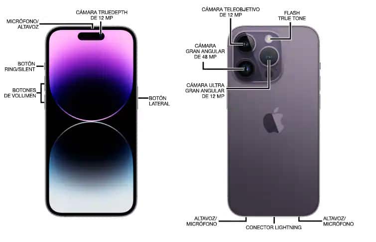 Diagrama del Apple iPhone 14 Pro - Ayuda con los dispositivos de AT&T