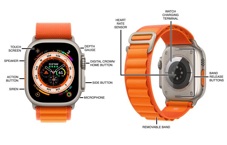 Apple Watch Ultra Diagram - AT&T Device Support