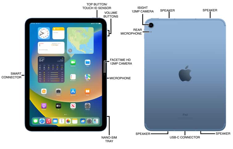 Apple iPad 10th Generation (2022) Diagram - AT&T Device Support