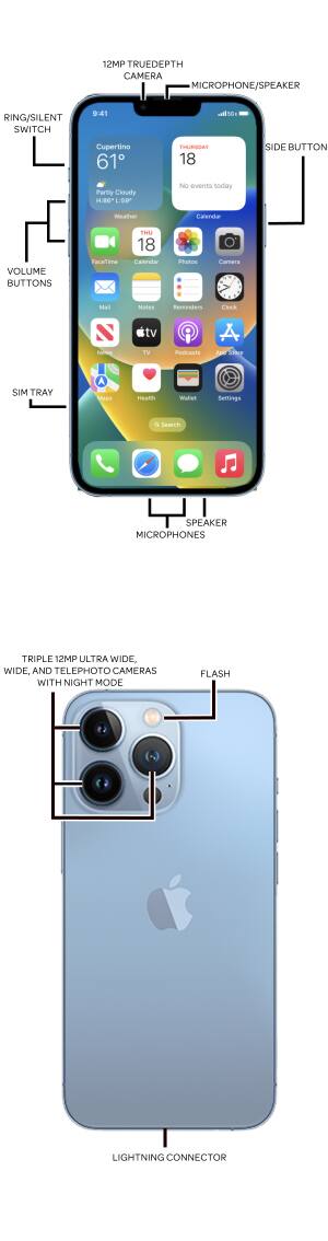 Apple iPhone 13 Pro Diagram - AT&T Device Support
