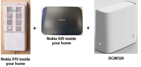 Learn About Battery Backup - Internet Support