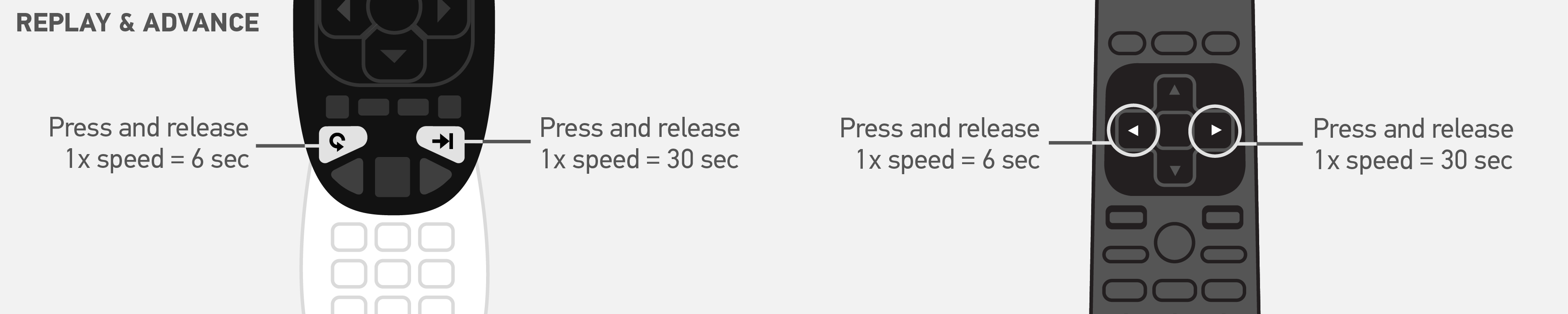 Explore your Gemini Voice Remote | DIRECTV Customer Service & Support
