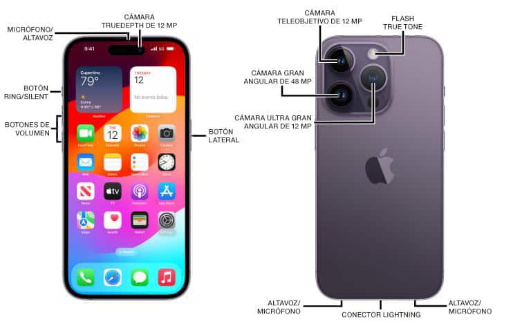 Apple iPhone 14 Pro Max Diagrama - Ayuda con los dispositivos de AT&T