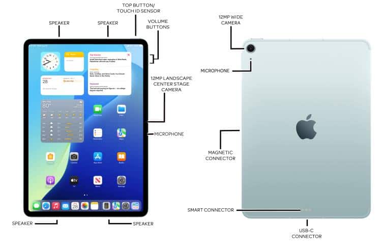 Apple iPad Air 13-inch (M3) 2025 Diagrama - Ayuda con los dispositivos de AT&T
