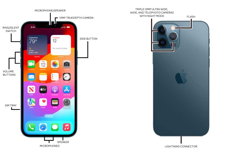 Apple iPhone 12 Pro Diagram - AT&T Device Support