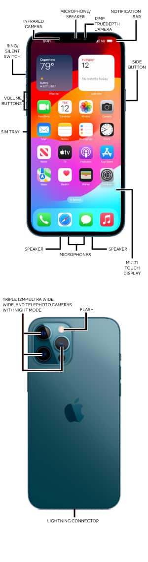 Apple iPhone 12 Pro Max Diagram - AT&T Device Support