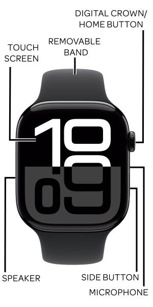 Apple Watch Series 10 (41mm / 45mm) Diagram - AT&T Device Support