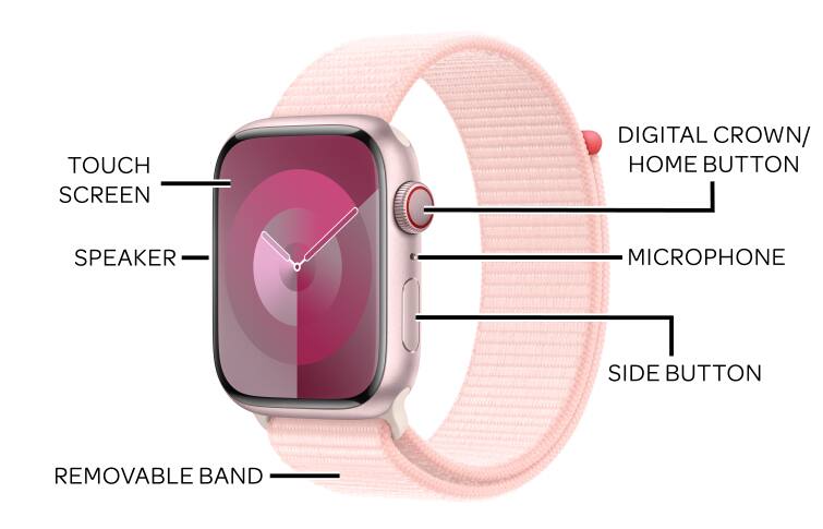 Apple Watch Series 9 (41mm / 45mm) Diagram - AT&T Device Support