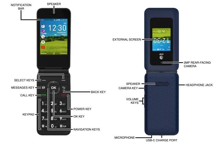 AT&T Cingular Flex 2 (U1030AA) Diagram - AT&T Device Support