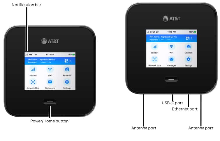 Netgear Nighthawk M7 Pro (MR7400) Diagram - AT&T Device Support