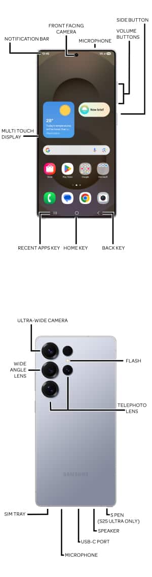 Samsung Galaxy S25 / Galaxy S25+ / Galaxy S25 Ultra (SM-S931U/SM-S936U/SM-S938U) Diagram - AT&T ...